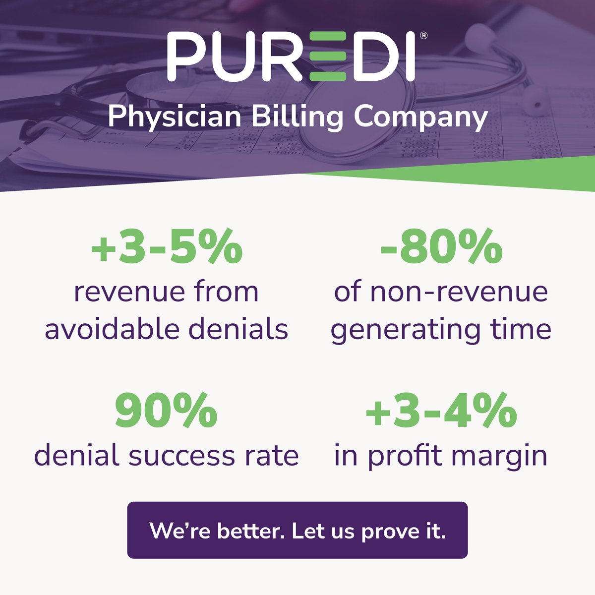 PUREDI Brand Guidelines